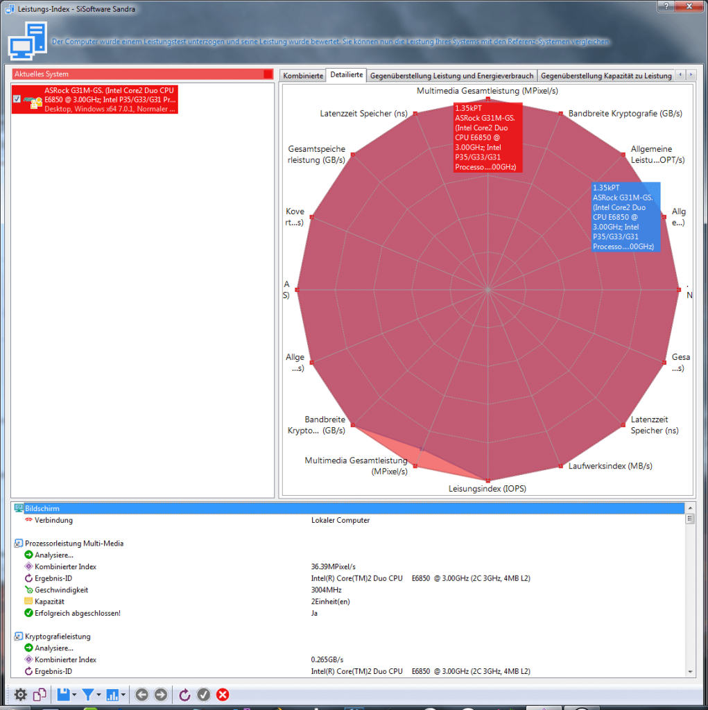 SiSoftware Sandra Lite – Allerstorfer.at