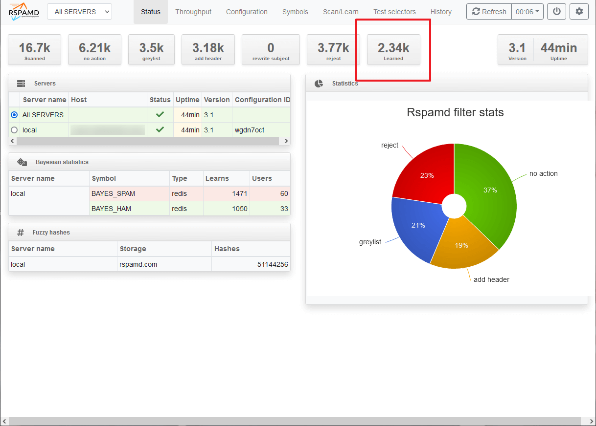 Rspamd + Dovecot + ISPConfig: Automatic Spam/Ham Training – Allerstorfer.at